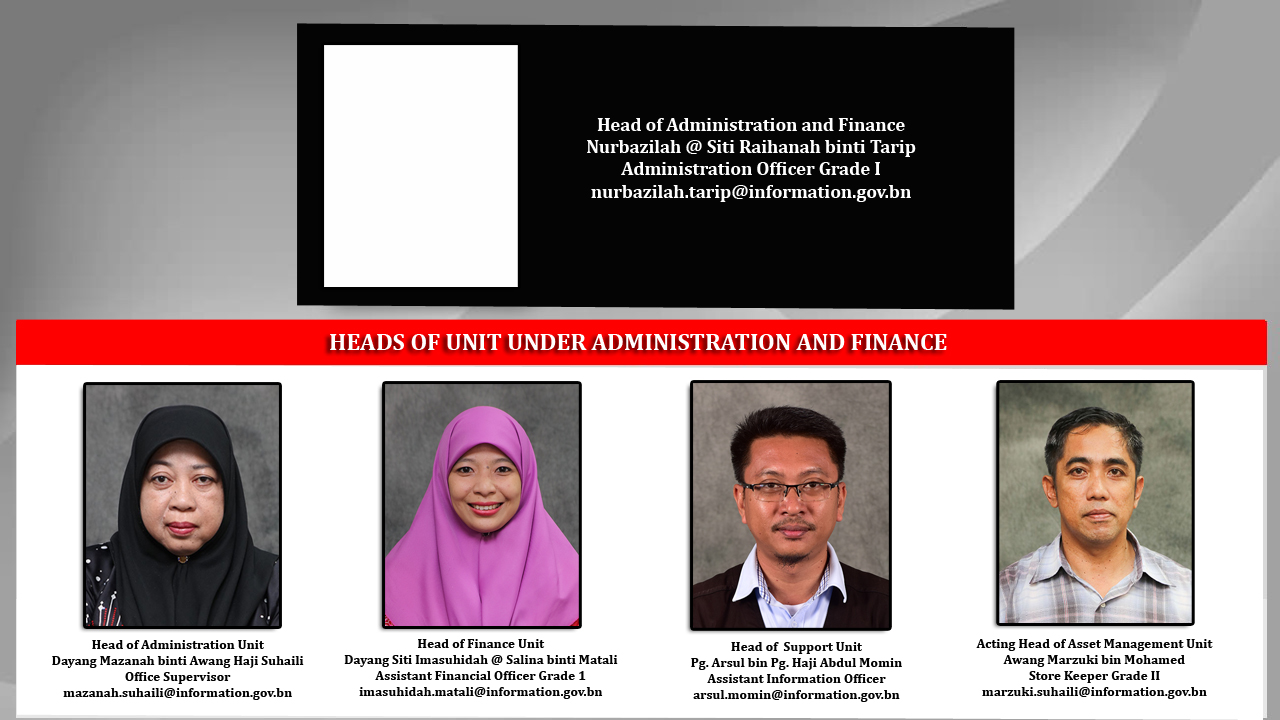 Administration and Finance Division - All Assets