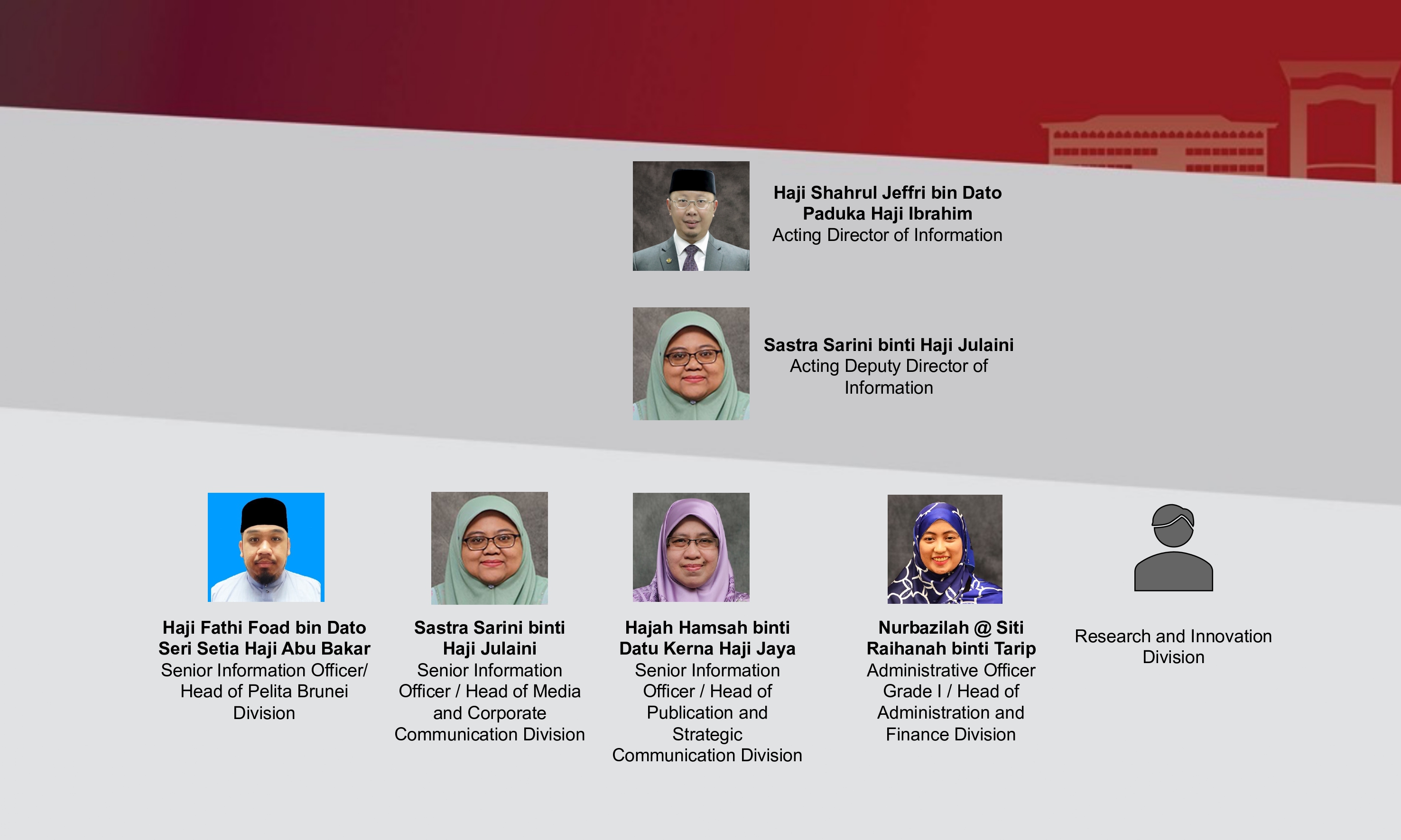 Information Department - Heads Of Unit and Branches