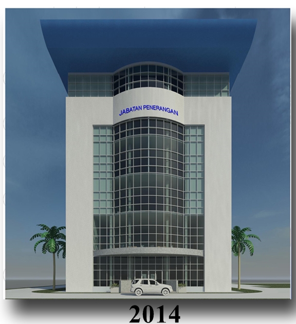 buildings - All Assets